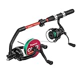 Fishing Line Winder Parts Piscifun Speed X Fishing Line Winder With ...